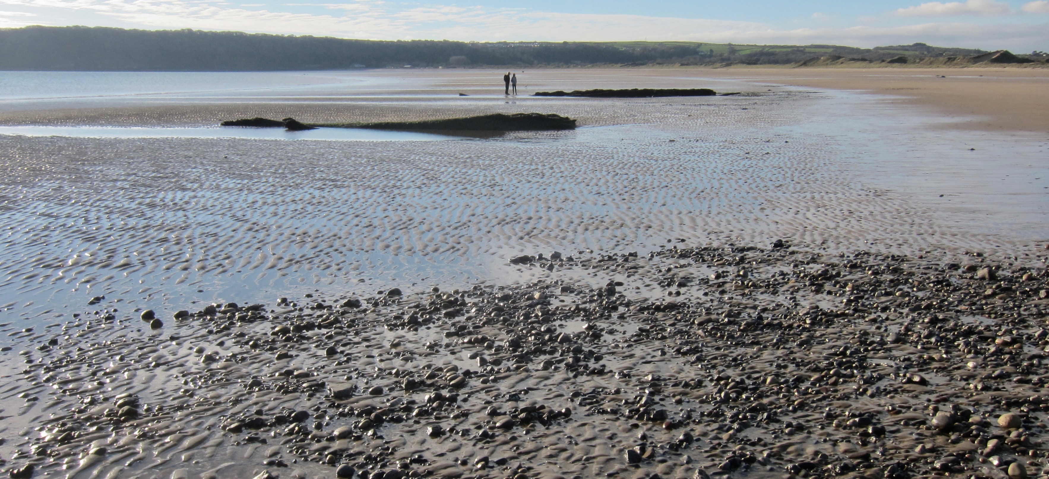 Fascinating Physics & Missing Sand | Gower Landscape – a recent book ...